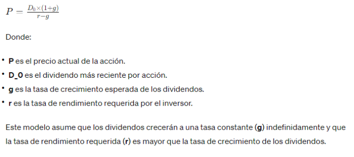 ¿Qué es el Modelo de Gordon?